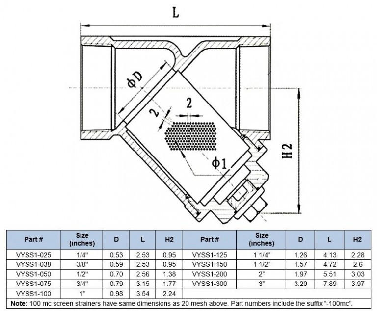 Y-Strainer - srsintldirect.com - Industrial Filtering and straining