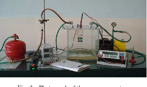 Gas Sensor Installation - Installation of your gas sensors are critical
