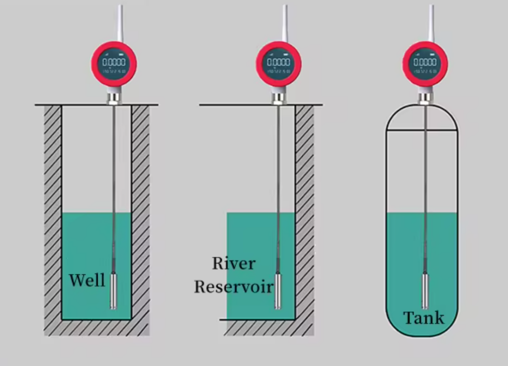 Wireless Level Probe Transmitter